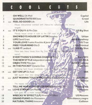 808 State Article: 808 State - "On Band - State Of The Art"